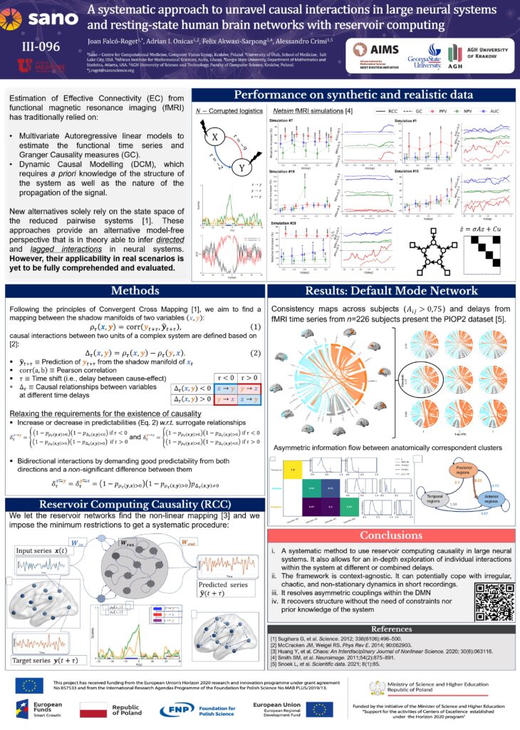 2024 through the Eyes of Sano's PhD Students - Centre for Computational Personalized Medicine