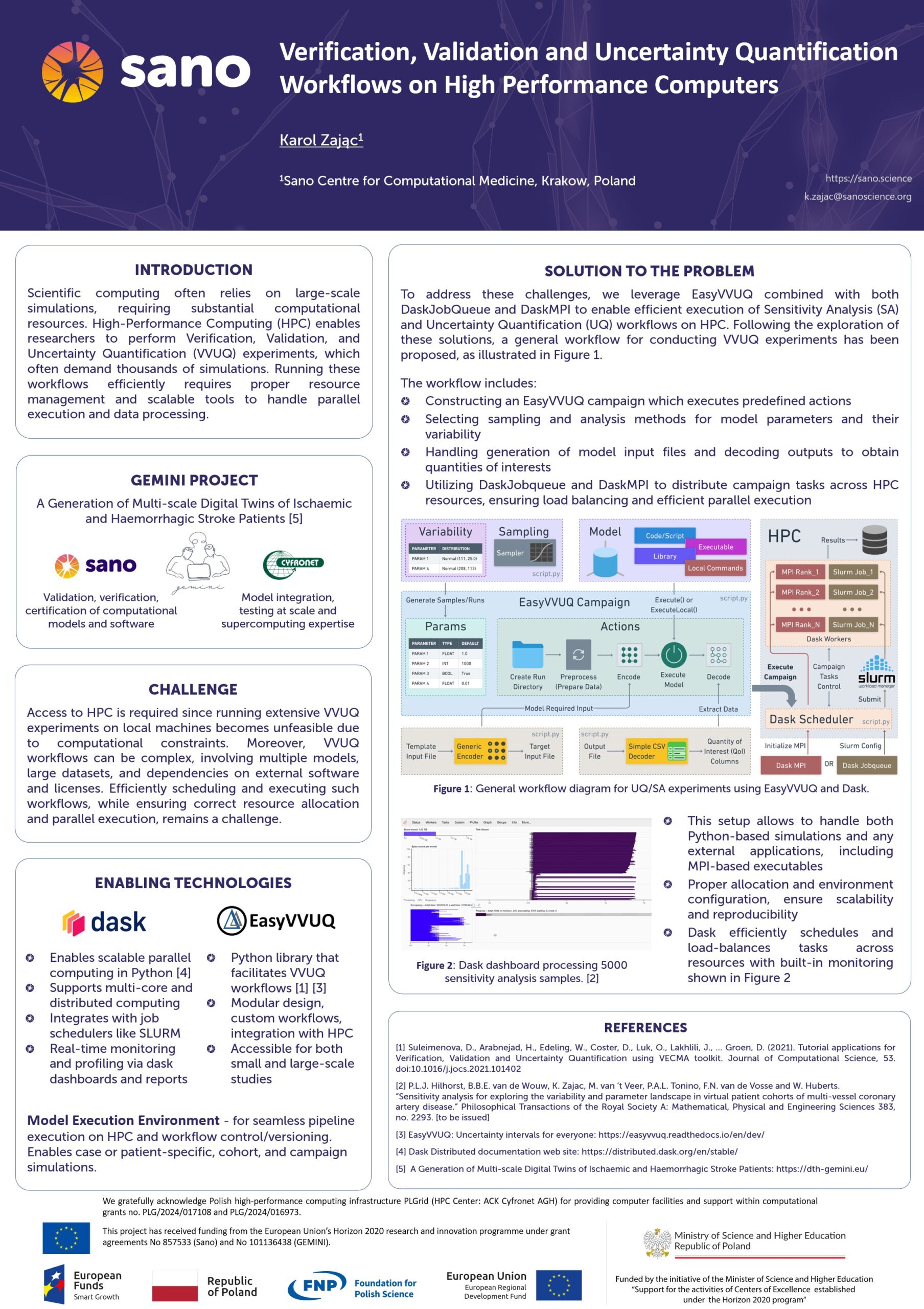 A Spectrum of Innovation: Research Posters Presented at SSD24